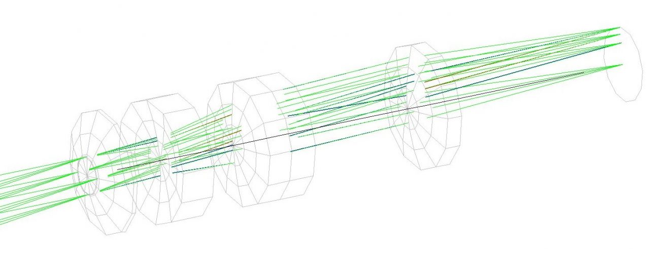 Optical Design and System Construction · Bernard Optik